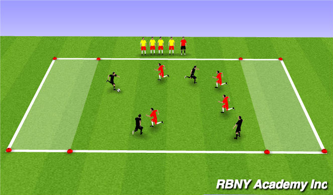 Football/Soccer: RSA Winter Wk 7 (Tactical: Penetration, Academy Sessions)
