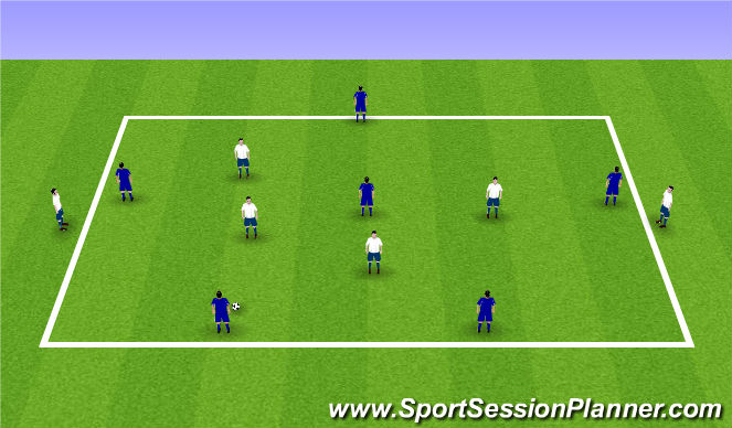 Football/Soccer: Passing and Receiving (Technical: Passing & Receiving ...