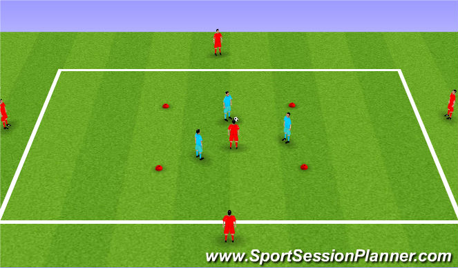 Football/Soccer: YDP_P1_Defensive skills (Tactical: Defensive ...