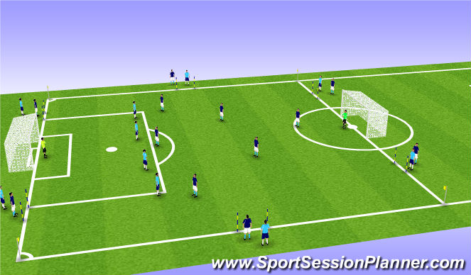 Football/Soccer: Counter-Attacking Play (Tactical: Counter attack, Difficult)