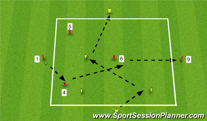 Football/Soccer: Jr. Academy: First Touch - Week 6 (ADVANCED) (Tactical ...