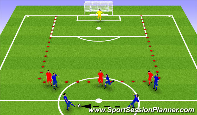 Football/Soccer: Cup game defensive preperation session 1 (Tactical ...