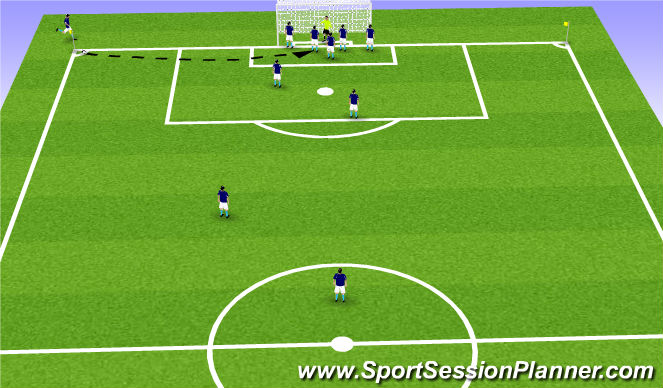 Football/Soccer: Defending Counter-Attacks (Tactical: Counter attack ...