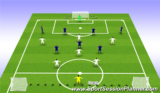 Football/Soccer: Defending Part 5 Pressing from the Front (Tactical: Defensive principles, Advanced)