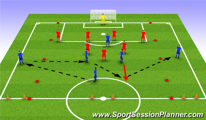 Football/Soccer: Switching the Play (Tactical: Switching play, Moderate)