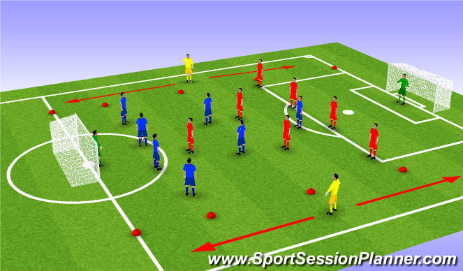 Football/Soccer: Switching the Play (Tactical: Switching play, Moderate)