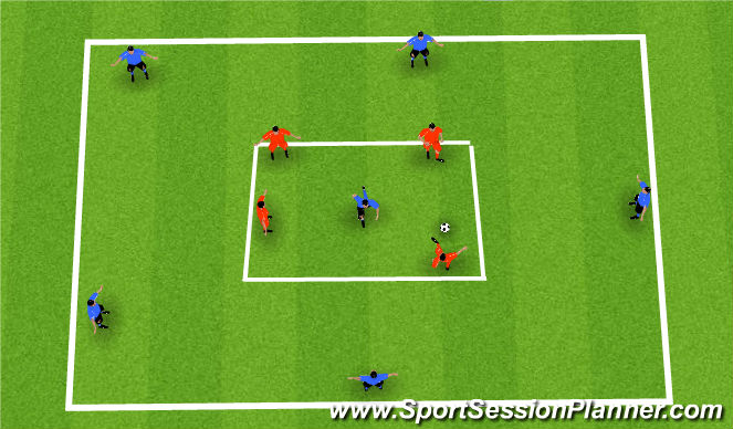 Football/Soccer: Defending Together (Tactical: Defensive principles ...