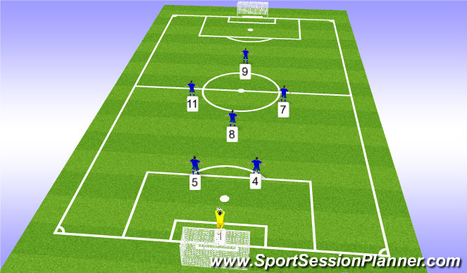 Football/Soccer: 2-3-1 - POSITION PER NUMBER (Tactical: Position ...