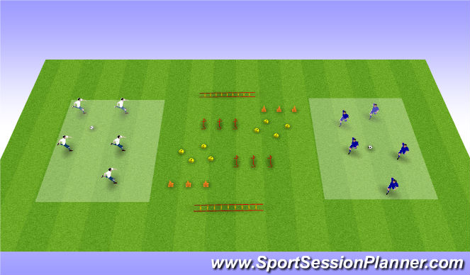 Football/Soccer: Counter Attacking (Tactical: Counter attack, Moderate)