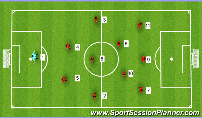 Football/Soccer: B04 formations (Tactical: Positional understanding, Moderate)