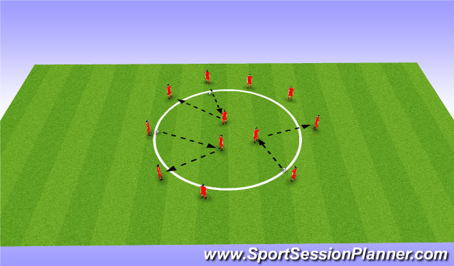 Football/Soccer: Overlapping + wide play (Tactical: Wide play, Moderate)