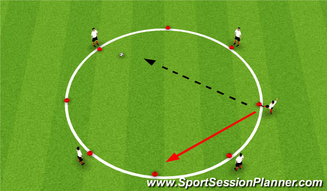 Football/Soccer: Coaching Education SP 19' U8 (Technical: Passing ...