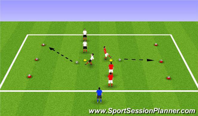 Football/Soccer: U7 Trainings (Technical: Dribbling and RWB, Beginner)