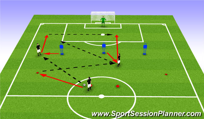 Football/Soccer: ATT movement (Tactical: Attacking principles, Beginner)