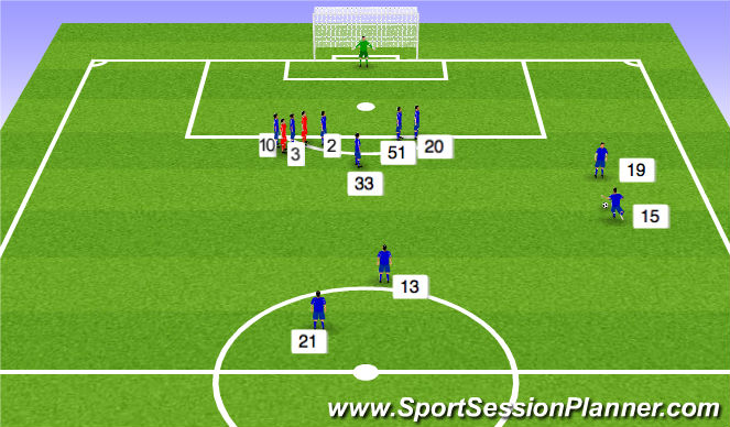 Football/Soccer: wide free kick (Set-Pieces: Free-kicks, Moderate)