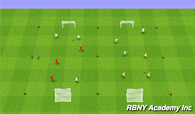 Football/Soccer: Spring 19 Orientation - Group Tactics (Tactical ...