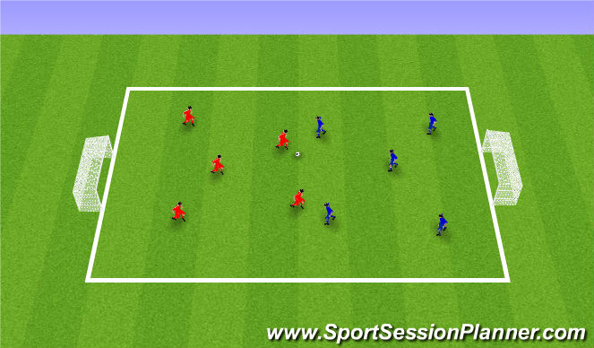 Football/Soccer: Small Sided Games (Small-Sided Games, Beginner)