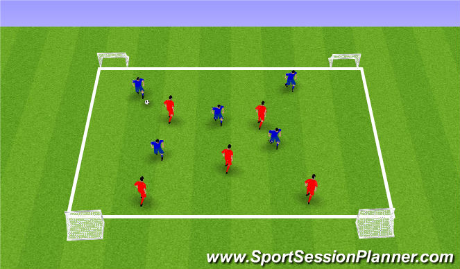 Football/Soccer: Small Sided Games (Small-Sided Games, Beginner)