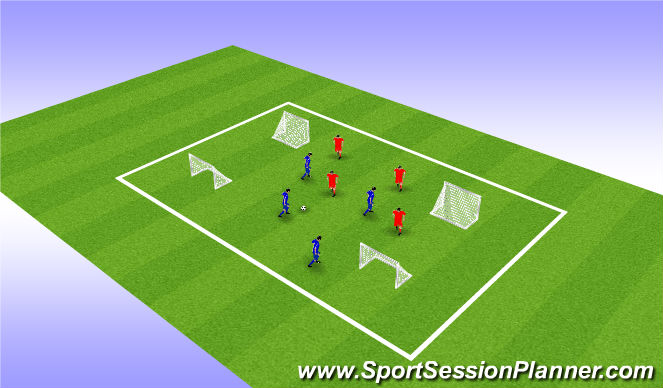 Football/Soccer: Small Sided Games (Small-Sided Games, Beginner)