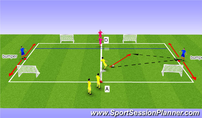 Football/Soccer: Ole Girls 2011 (Small-Sided Games, Beginner)