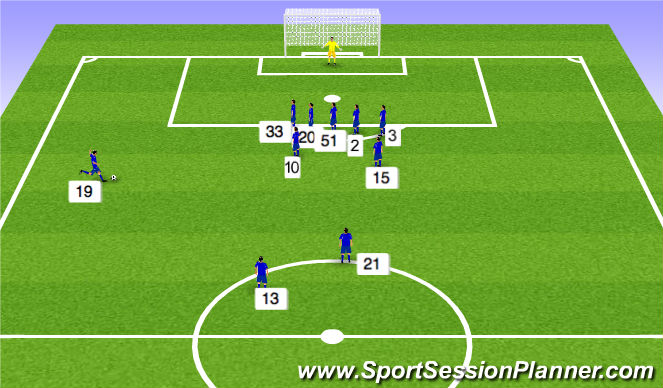 Football/Soccer: wide free kick go for goal (Set-Pieces: Free-kicks ...