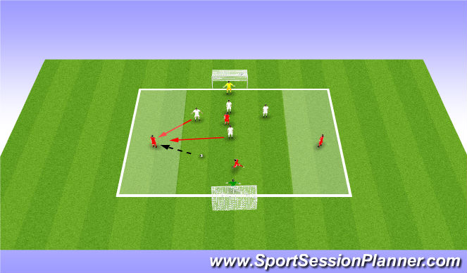 Football/Soccer: YDP_P5 Defending in wide areas (Technical: Defensive ...