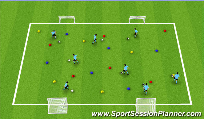 Football/Soccer: Dribbling / Quick-change-of-direction warmup (Warm-ups ...