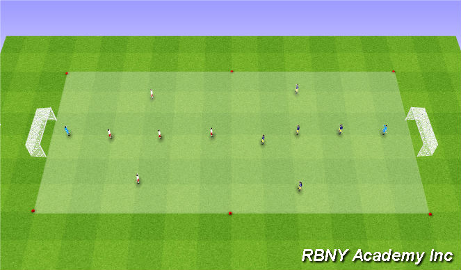Football/Soccer: Switch of play (Tactical: Switching play, Academy ...