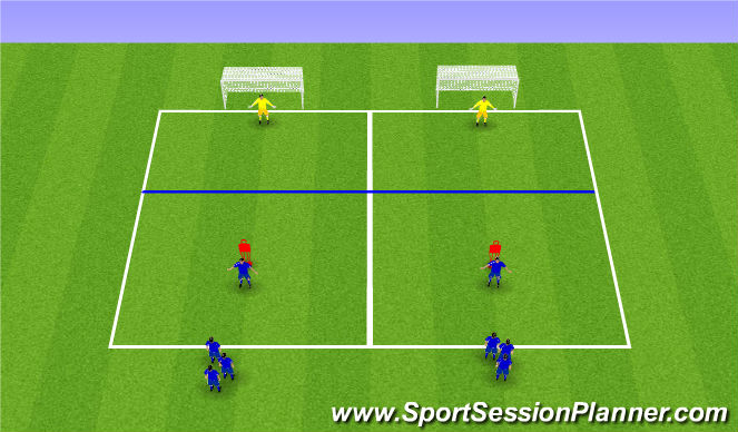 Football/Soccer: Monday 4th March - Back to goal (Technical: Attacking ...