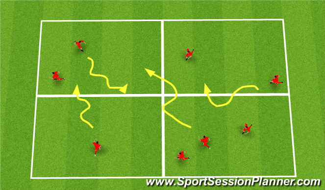 Football/Soccer: P1 不同種類的熱身 Different Types of Warm Up - (Training ...