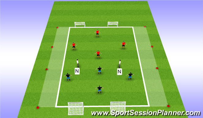 Football/Soccer: Passing and Movement off the ball - Wide Player ...