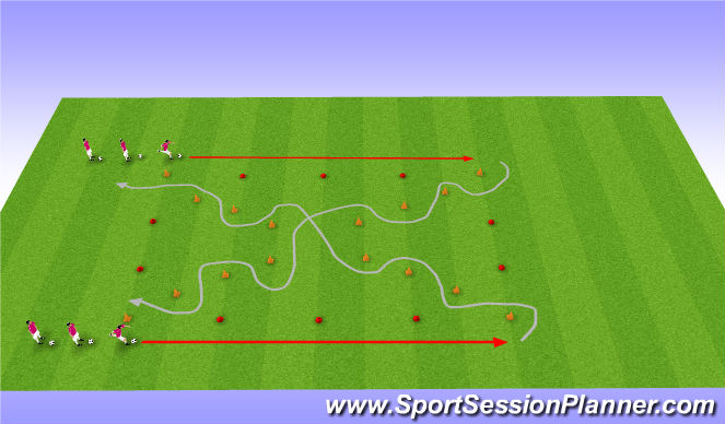 Football/Soccer: Dribbleing/Running with the Ball Endurance Warm Up ...