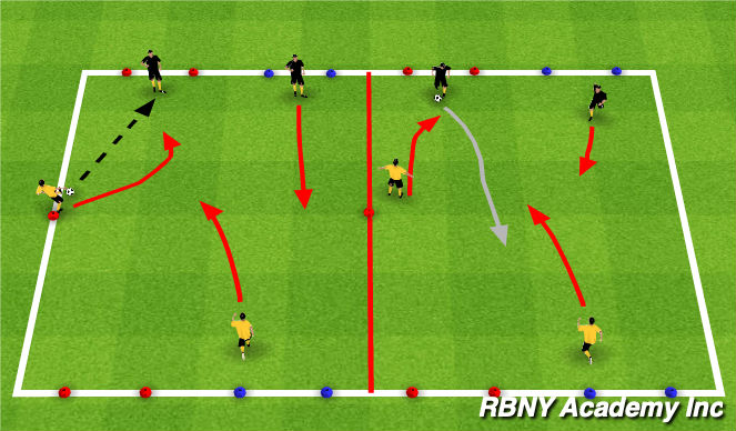 Football/Soccer: MSC - Defending 1 vs 1 - Pressure (Week 6) (Tactical: Defensive principles ...