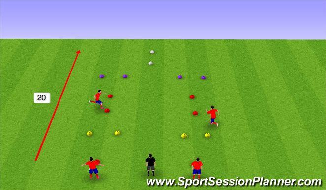 Football/Soccer: Speed Coerver (Technical: Coerver/Individual Skills ...