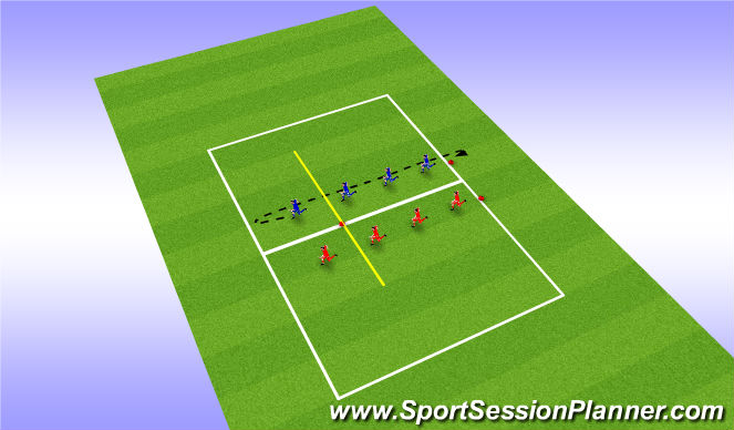 Football/Soccer: P1 不同種類的熱身 Different Types of Warm Up - competition ...