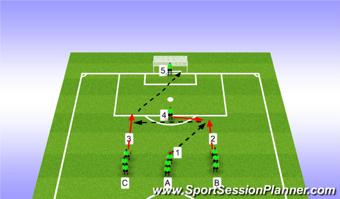 Football/Soccer: School Passing Technical (Technical: Passing & Receiving , Academy Sessions)