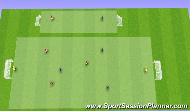 Football/Soccer: games with 1 v 1s (Goalkeeping: 1 v 1, Moderate)