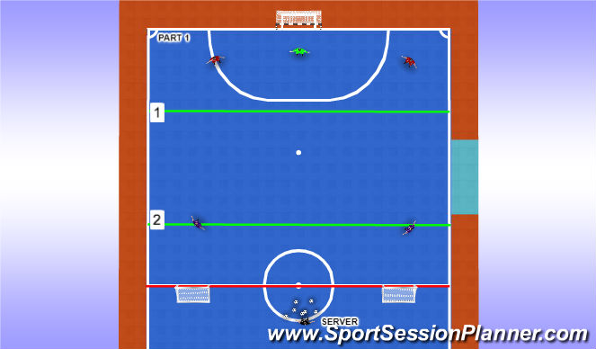 Futsal: Transitions: Warm Up: Part 1 & Main practice (Tactical: Counter ...