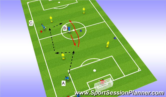 Football/Soccer: Combination Play (Tactical: Combination play, Moderate)