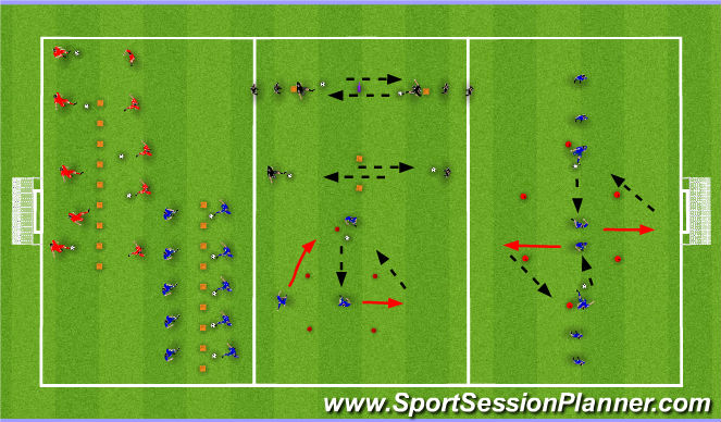 Football/Soccer: Passing Techniques (Technical: Passing & Receiving , Moderate)