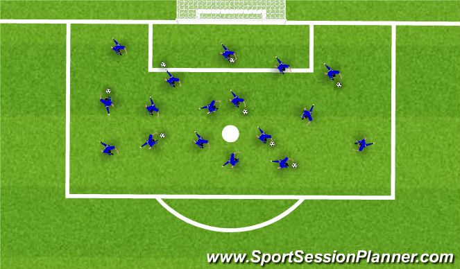 Football/Soccer: Wednesday 3/6 Redux (Technical: Passing & Receiving ...