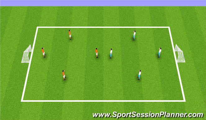 Football/Soccer: Movement of the Ball to Create a Passing Line ...