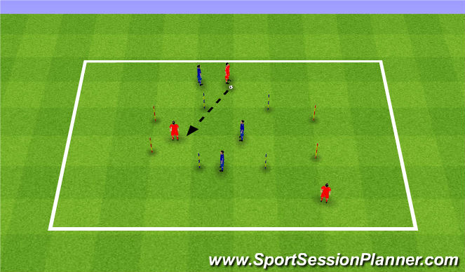 Football/Soccer: 19.03.06 (Small-Sided Games, Moderate)