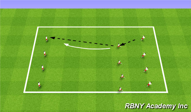 Football/Soccer: Switch of play (Tactical: Switching play, Academy Sessions)
