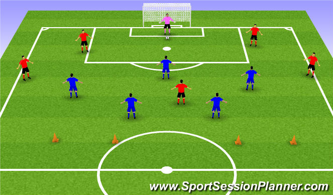 Football/Soccer: THEY 1-2: 6v5 (Tactical: Defensive principles, Beginner)