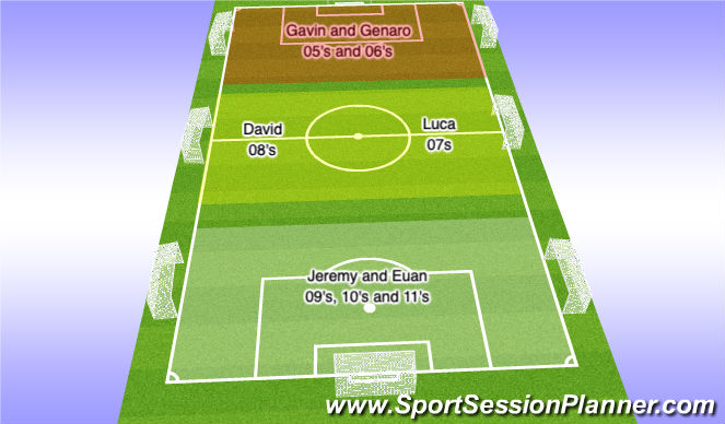 Football/Soccer: CRC RDP Week 3 Field Set-up and Group Assignments ...