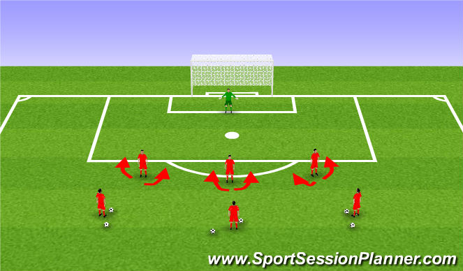 Football/Soccer: FFC Split Group Activities (Technical: Passing ...