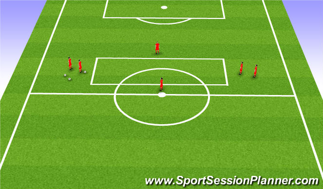 Football/Soccer: FFC Split Group Activities (Technical: Passing ...