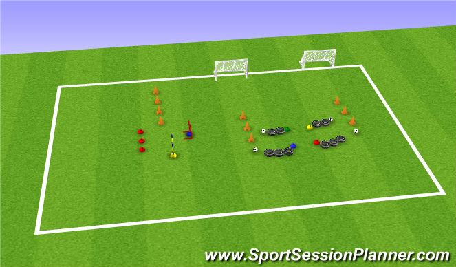 Football/Soccer: speed and agilty with ball (Physical: Agility, Academy ...