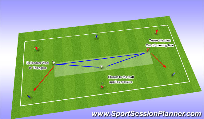 Football/Soccer: Intelligent Pressing (Warm-ups, Moderate)